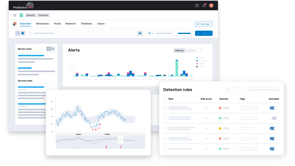 Predictive | Your Trusted Vulnerability Management Solution