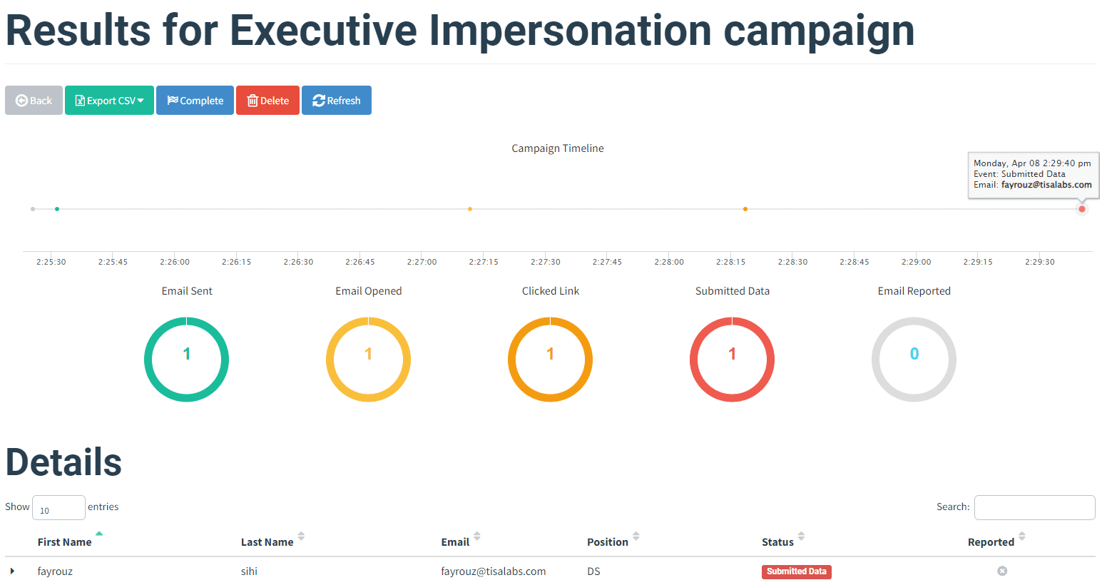 Phishing Use Case: Executive Impersonation - A Tutorial