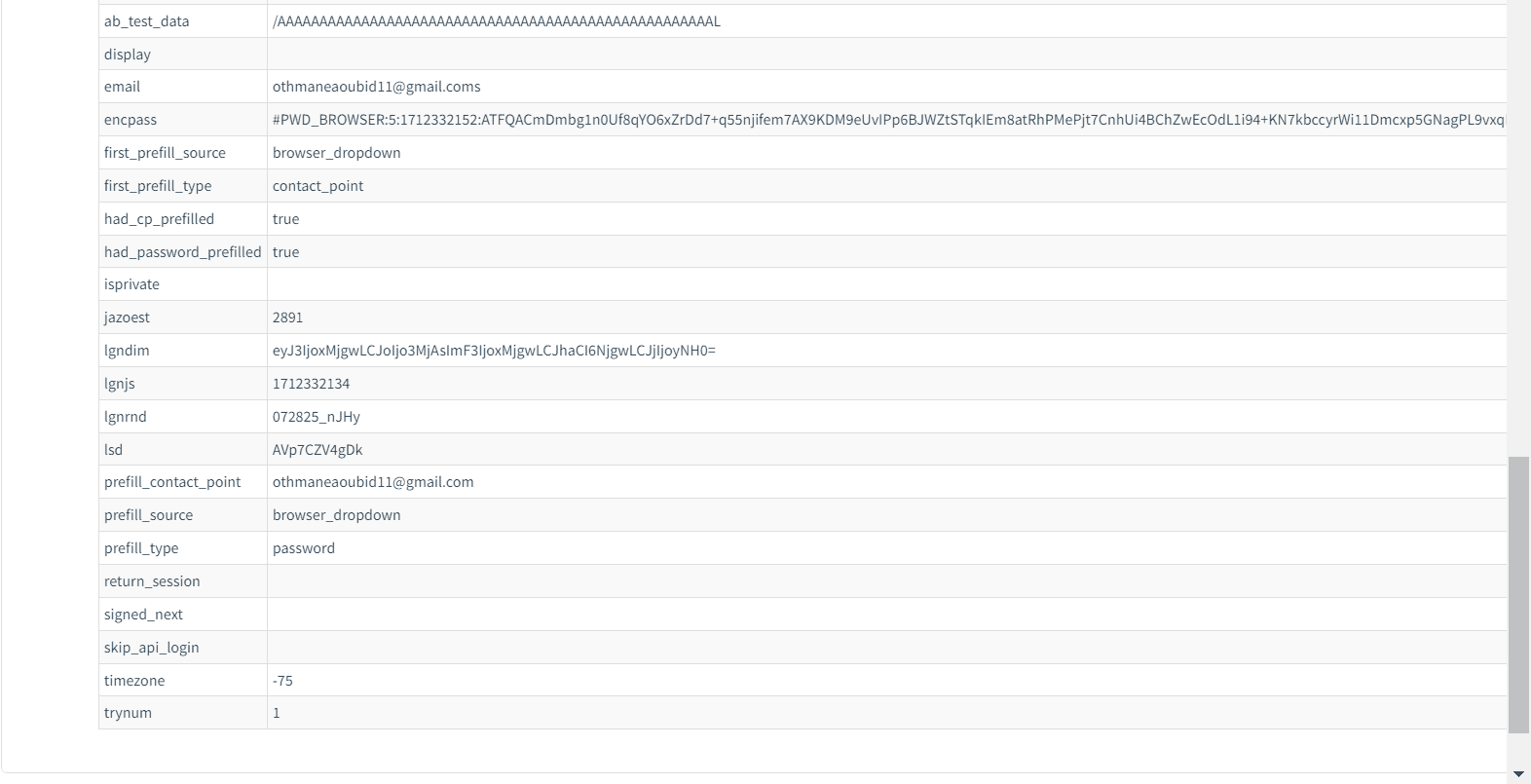 Phishing Use Case: Fake Login Pages - A Tutorial