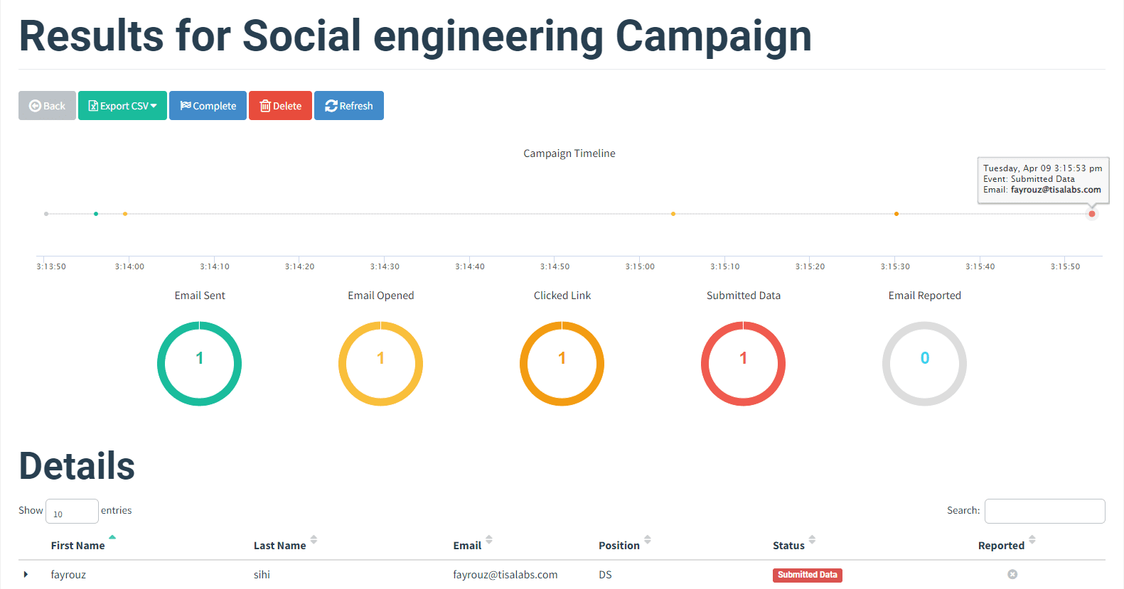 Phishing Use Case: Social Engineering - A Tutorial